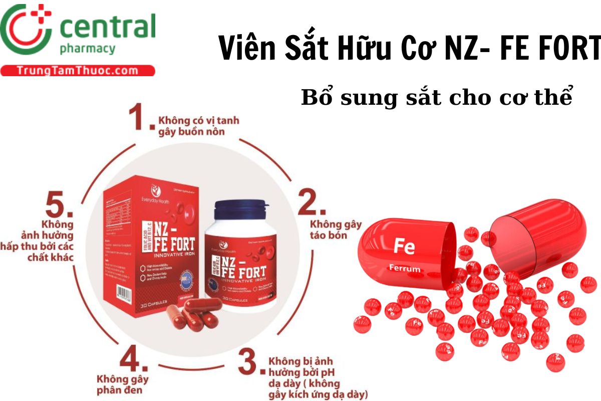 Thuốc NZ - FE FORT nhập khẩu từ New zealand - Viên uống bổ sung Sắt hữu cơ,